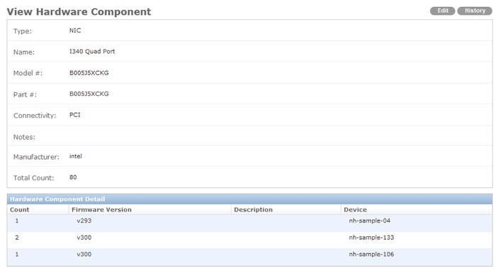 Hardware components and spare parts management