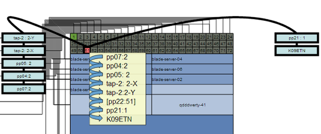 Complete patch panel management with introduction of network TAPs in v5