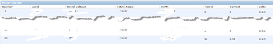 Real time Branch Circuit Monitoring with updated power module in v6.5.0