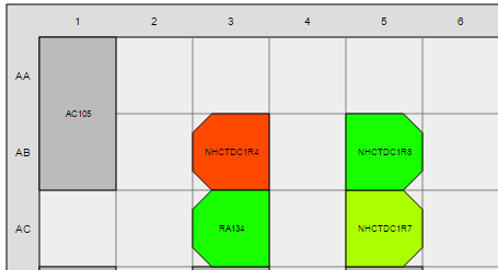Grid numbering for room layout and variable width and depth for the ...