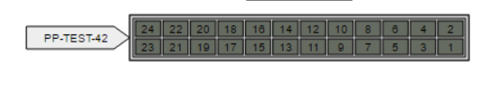 Flexible patch panel start numbering location and direction in v9.7.0