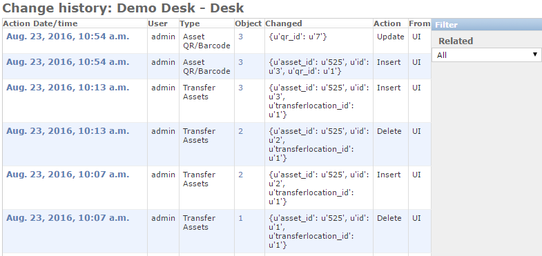 Dissecting The New Audit Logs