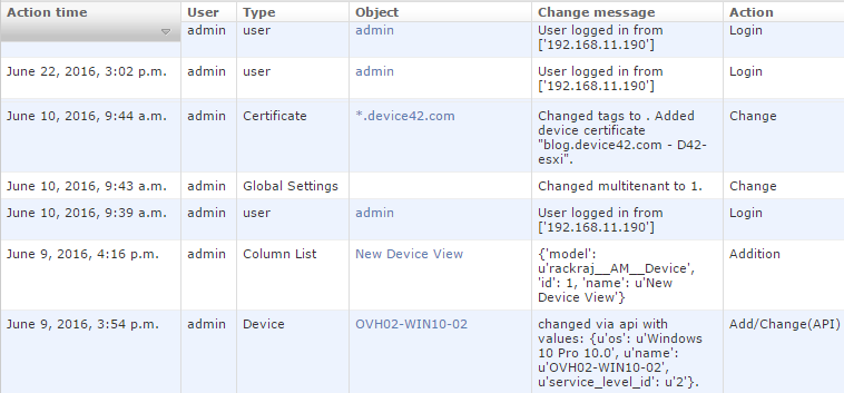Dissecting The New Audit Logs