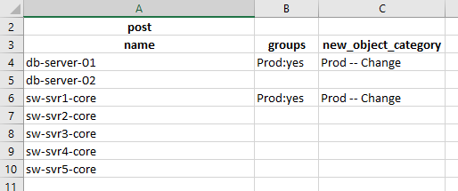 Object Categories