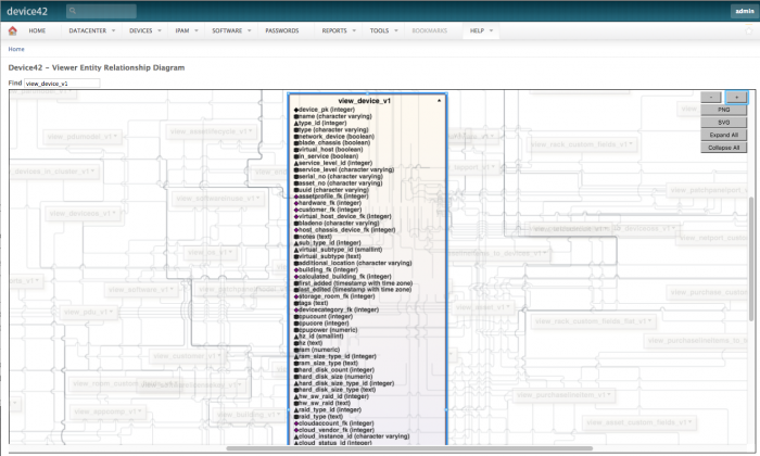 Using Device42 Data with SaltStack: External Pillar
