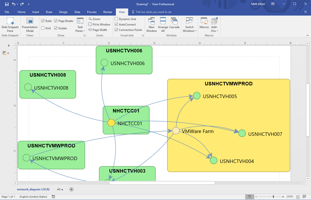  DIAGRAM Microsoft Visio Dependency Diagram MYDIAGRAM ONLINE