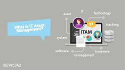 Your ITAM is Ready for a Makeover