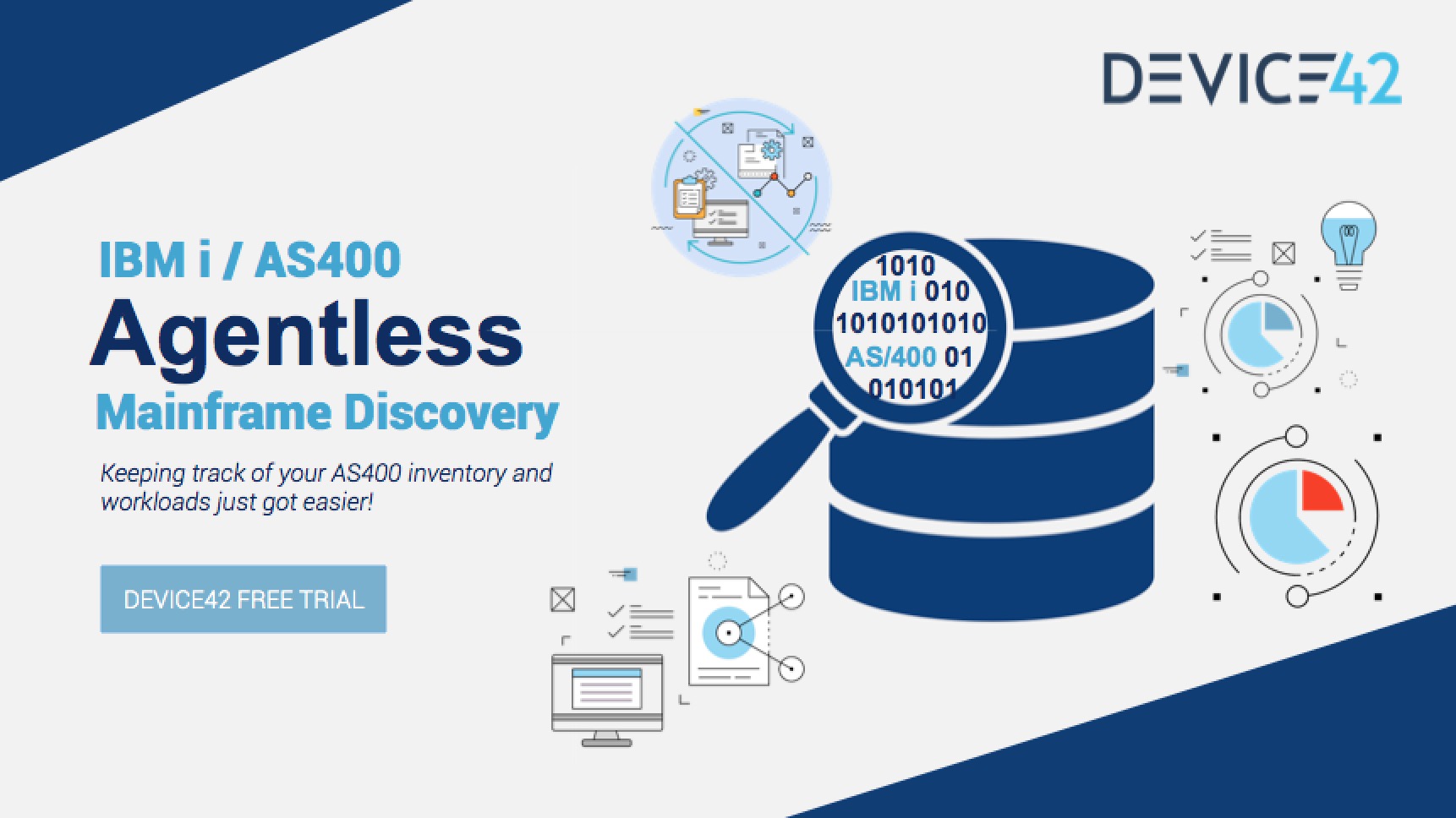 IBM i / AS400 Agentless Midrange Auto-Discovery