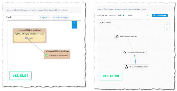 Introducing Customizable Business Applications, Affinity Groups gets a ...
