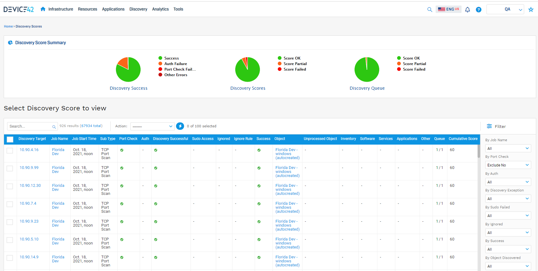 Temperature and Humidity Display for Data Centers, Interactive Pie ...