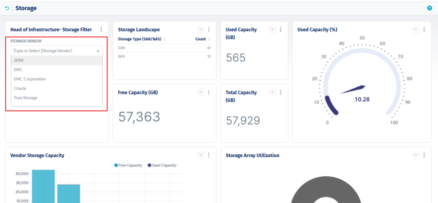 Insights Visualizations Re Focused Dependency Mapping Kubernetes 9961