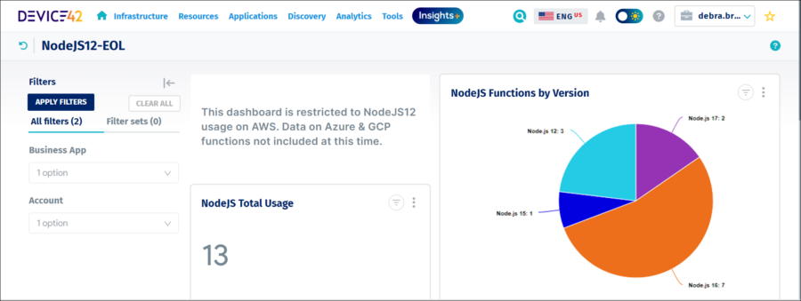 Identify AWS Lambda Functions Running Node.js 12 with Device42 CMDB for Cloud