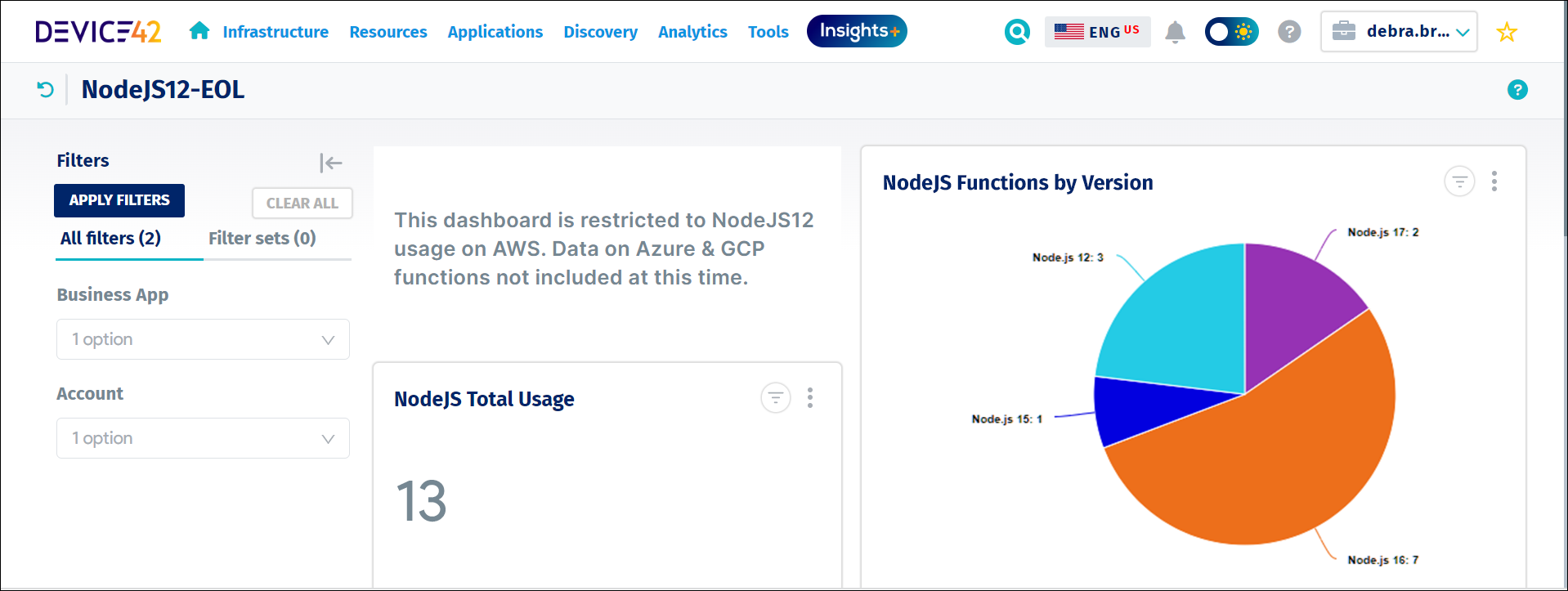 Identify Aws Lambda Functions Running Nodejs 12 With Device42 Cmdb For Cloud