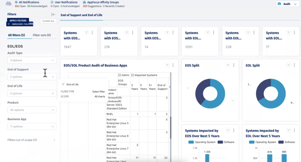 Device42 Platform Updates, New DB2 Database Autodiscovery Support, New ...