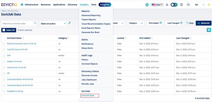 New EnrichAI Data Service, Improved Affinity Groups Chart Search and Display Options and more in ...
