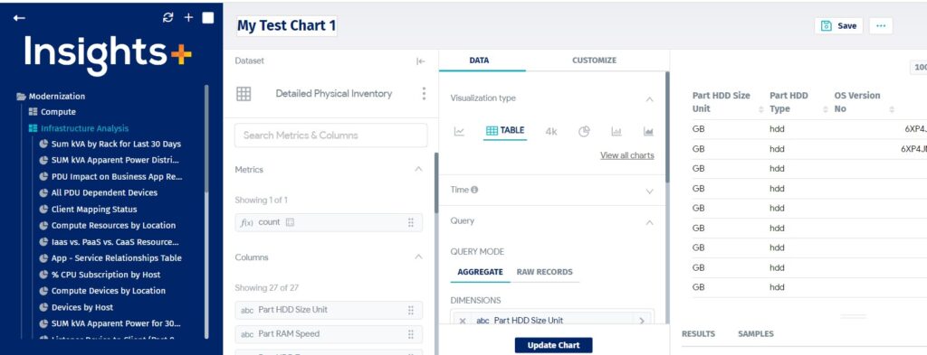 Custom Insights+ Dashboards and Charts, New Discovery Hub Network Scan ...