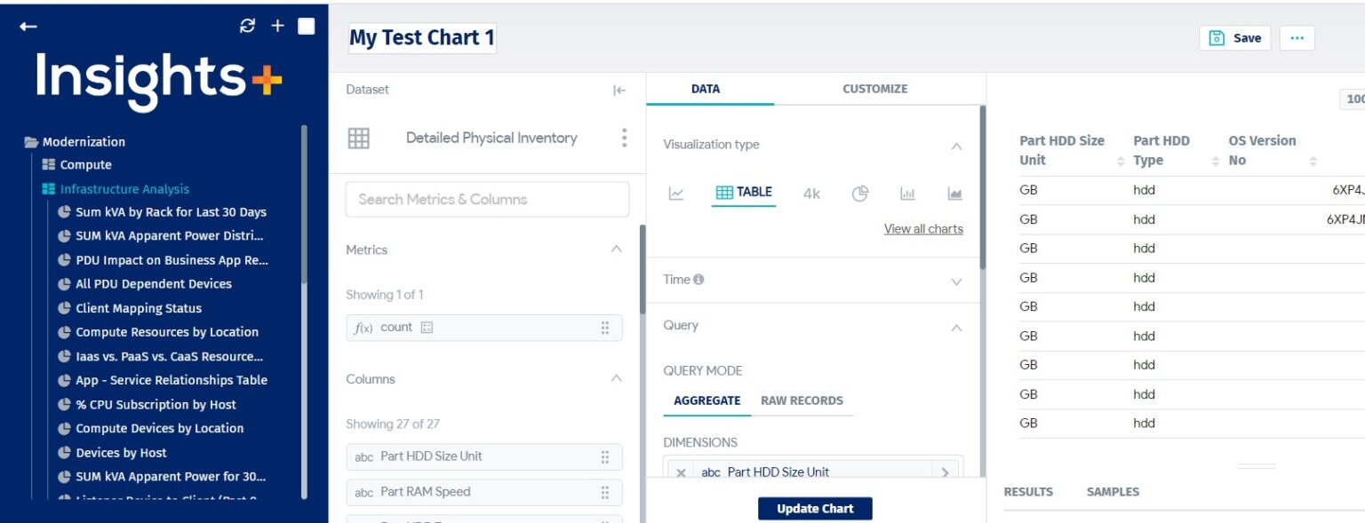 Custom Insights+ Dashboards and Charts, New Discovery Hub Network Scan, and more in v18.07.00 ...