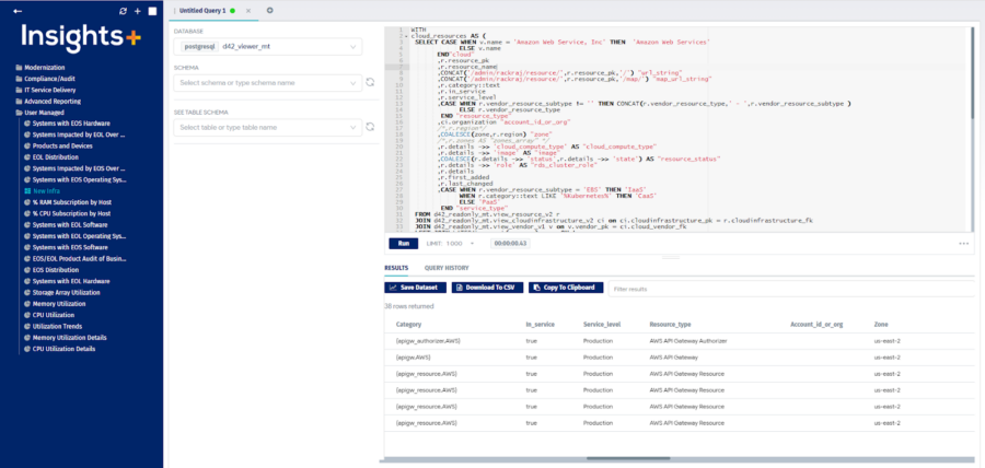 Device42 Insights+: The Ultimate Solution for IT Analytics