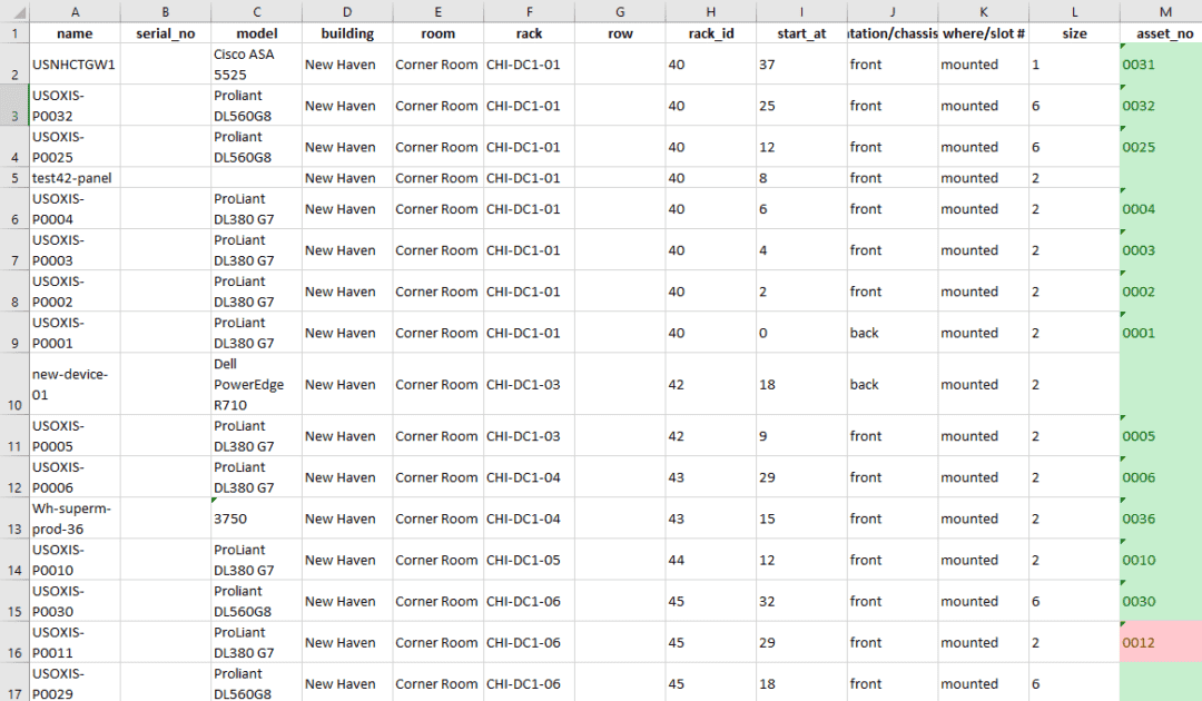 Use Case: Hardware Audit | Device42 Software Use Case: Hardware Audit | Device42 Software