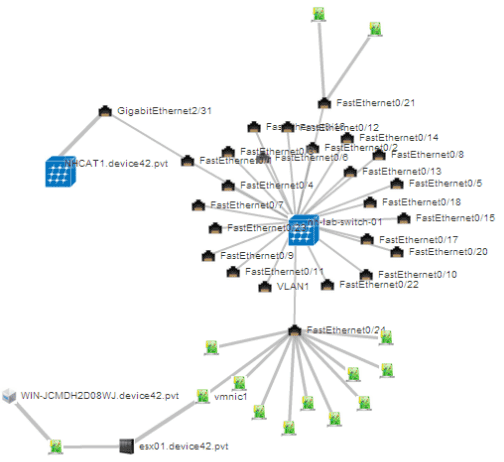 Ip Address Management Device42 