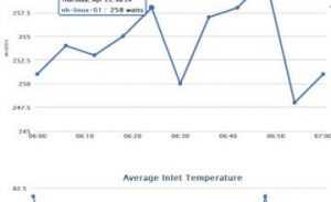 Device42 is powerful, automated data center infrastructure management ...