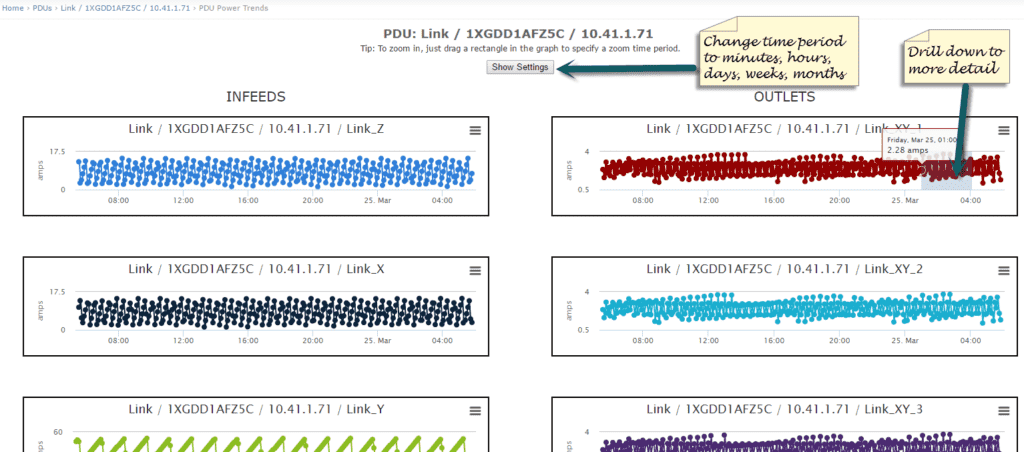 Web-based Data Center Power Management | Device42 Software
