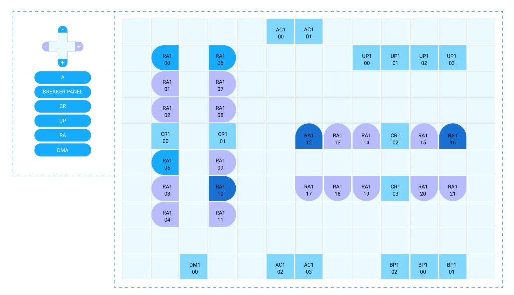 Data Center Documentation and IT Infrastructure Management