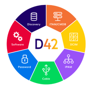 Features | Device42 Software