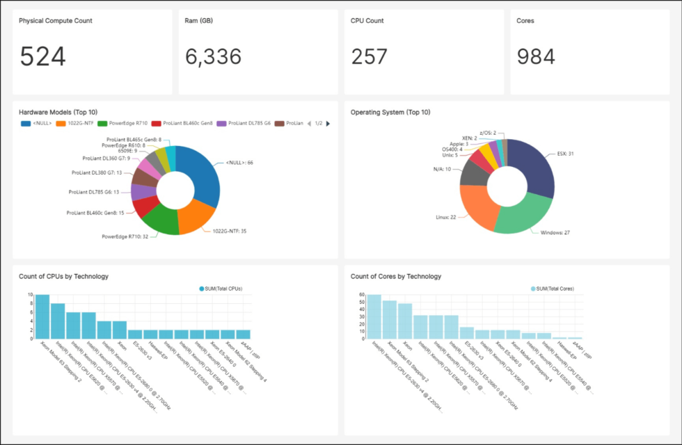 Features | Device42 Software