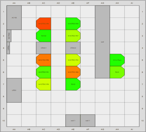 Server Room Management | Device42 Software