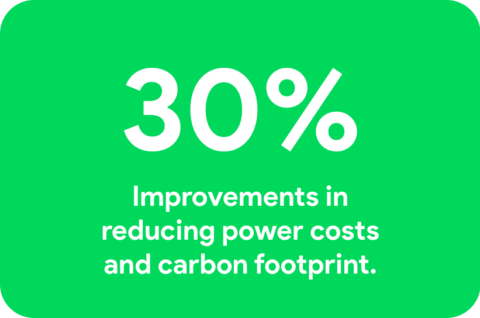 Sustainability Insights & Power Reduction - Device42